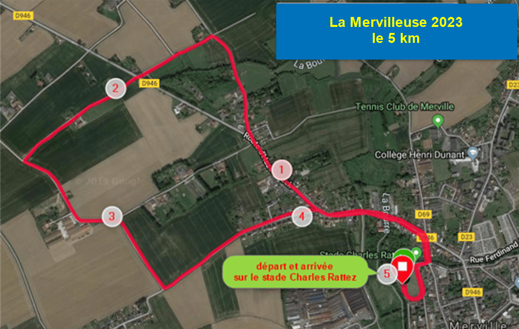 Parcours 2023 – Courir à Merville